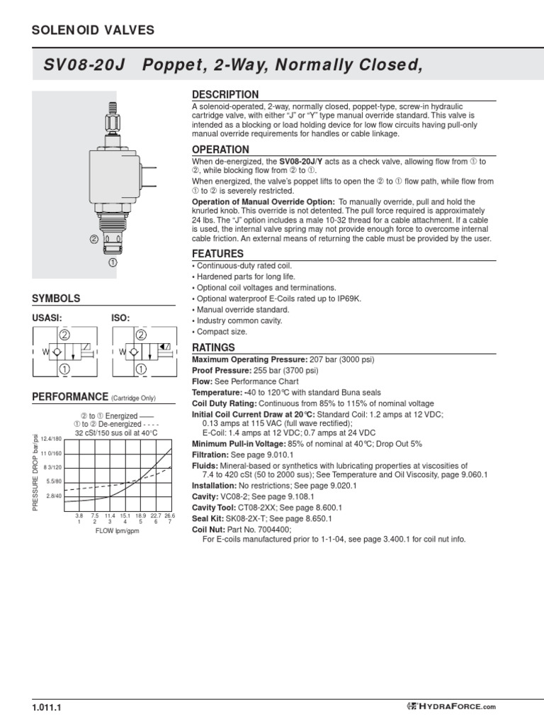 SV08-20J Poppet, 2-Way, Normally Closed,: Solenoid Valves | PDF | Valve ...