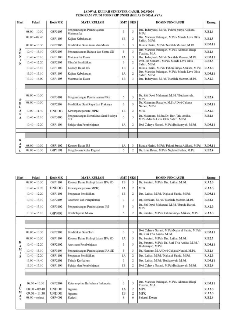 Jadwal PGSD Ganjil 2023-2024 - 27 Agustus 2023 | PDF | Sains & Matematika