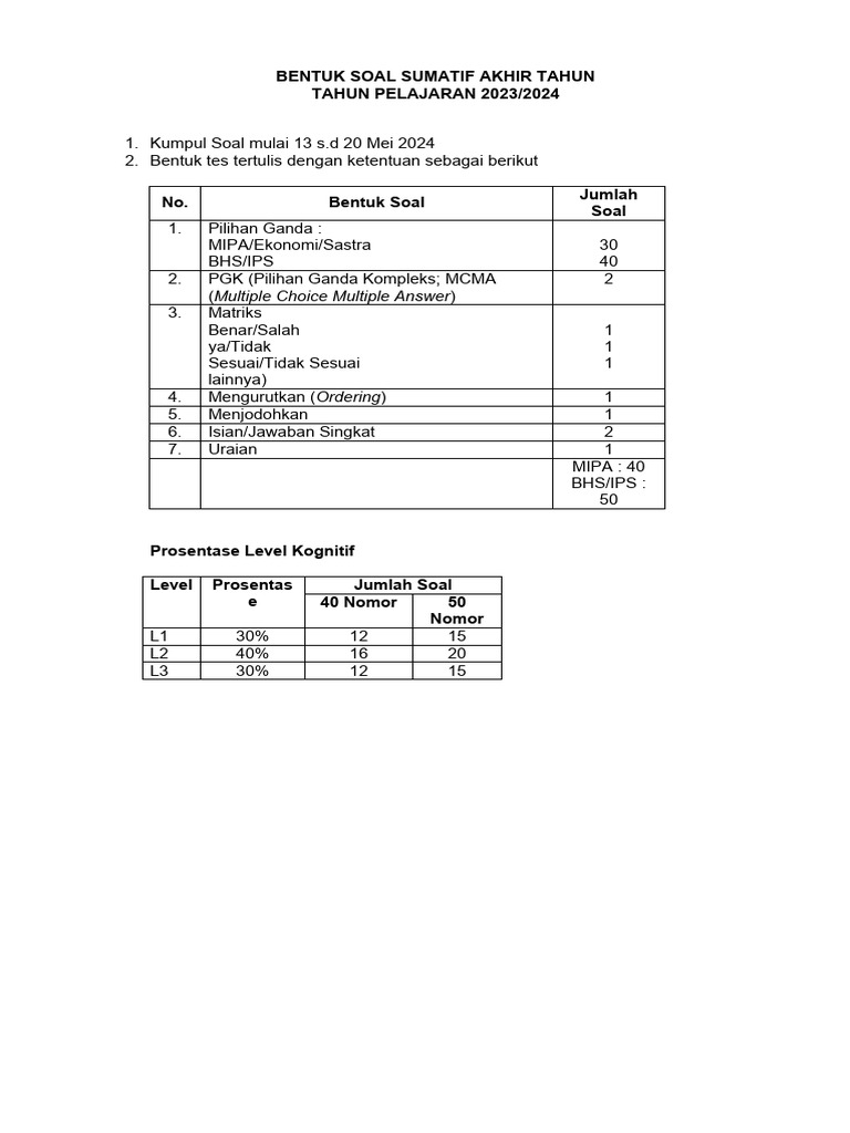 Panduan Soal PGK MCMA 2023/2024 | PDF