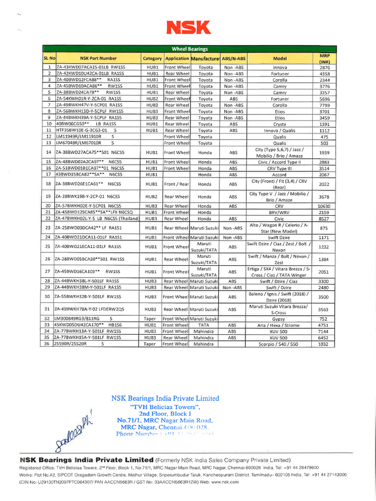 NSK Price List W.E.F 14th Oct 2023 | PDF