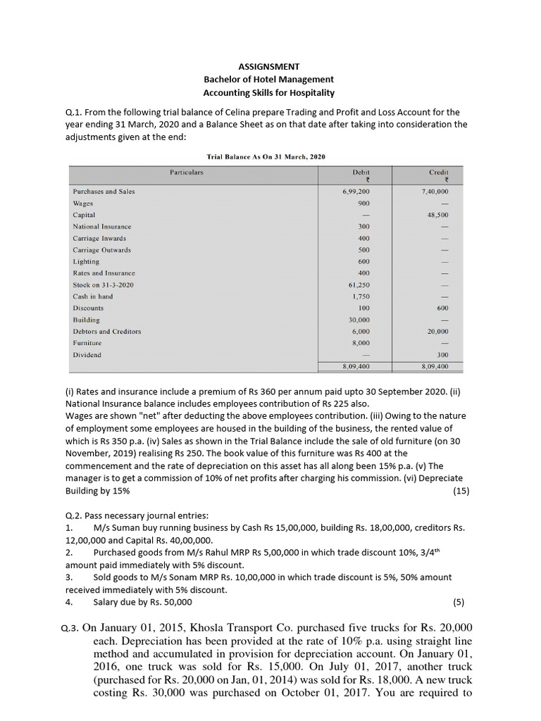 Assignment BHM Accounts | PDF | Depreciation | Employment