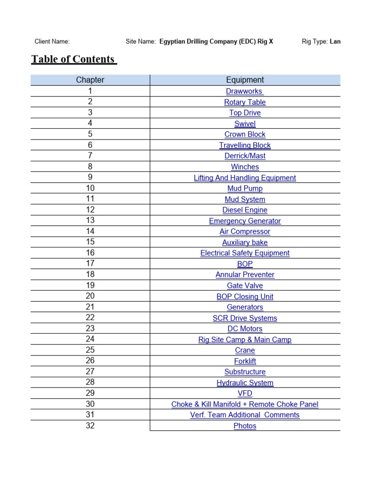 Rig Conformity Verifcation Booklet | PDF | Diesel Engine | Pump