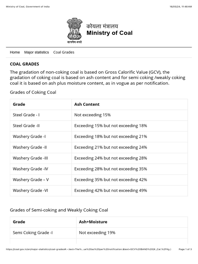 Coal Grading | PDF | Economic Paleontology | Hydrocarbons