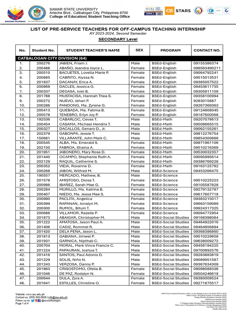 Secondary Student Teachers Internship Assignment | PDF