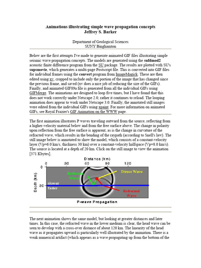 Ondas | PDF | Waves | Reflection (Physics)
