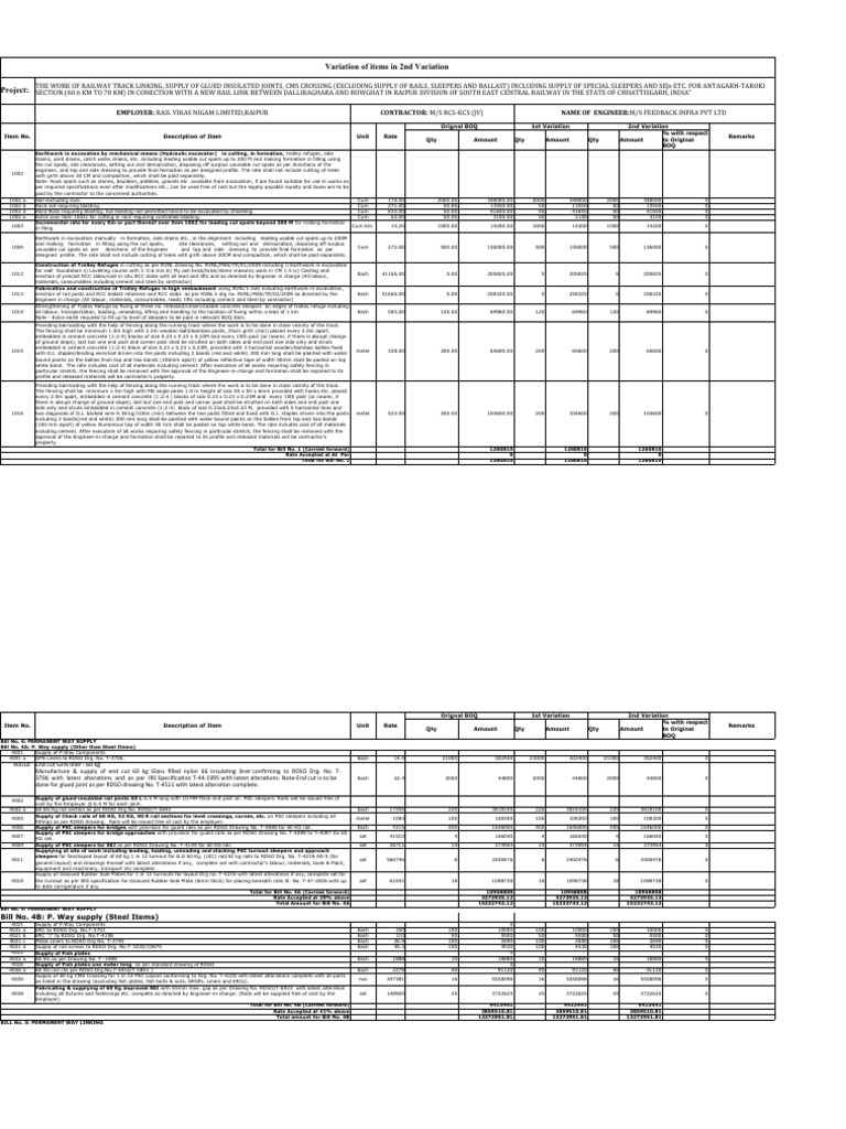 Railway Track Linking Variation Details | PDF | Transport | Transport ...