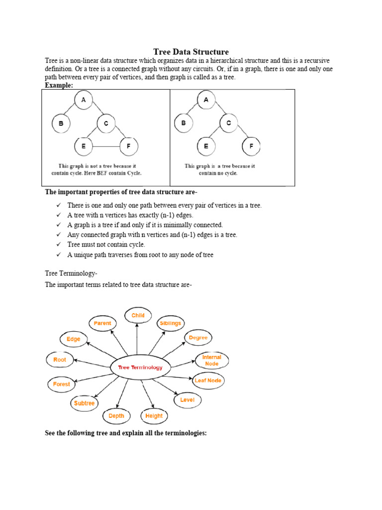Tree Pdf Algorithms And Data Structures Algorithms