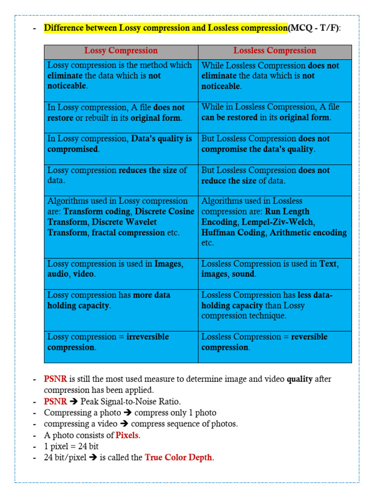 Lossy vs Lossless Compression Guide | PDF | Data Compression | Mp3
