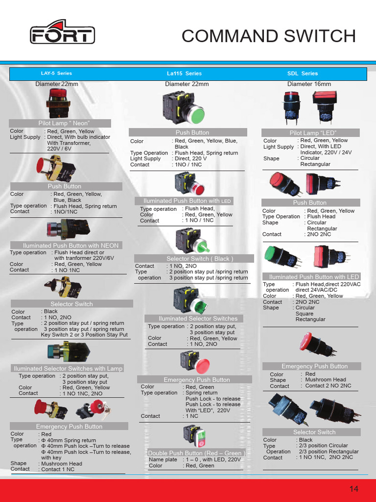 Catalog Produk FORT 2019 (1) - Pages-15 | PDF | Switch | Light Emitting ...