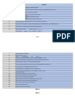 EPI Microplan for Immunization Goals | PDF | Public Health