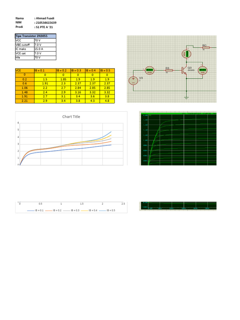 Tugas Elda 4 - Ahmad Fuadi - 210534615639 | PDF