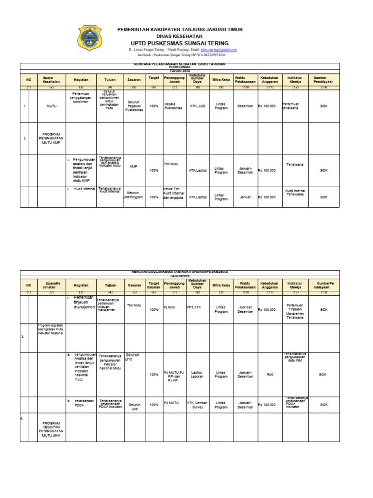 RUK MUTU Suter | PDF
