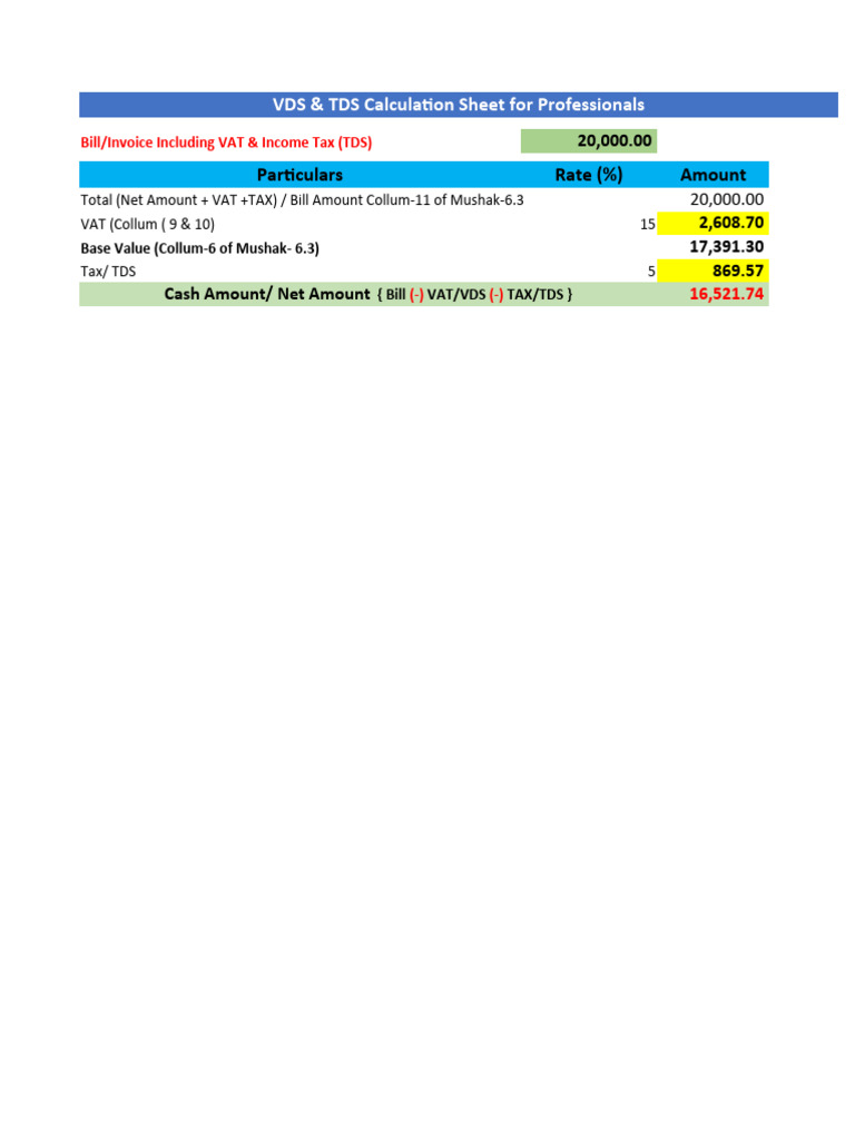 VDS & TDS Calculation Guide | PDF | Business | Finance & Money Management