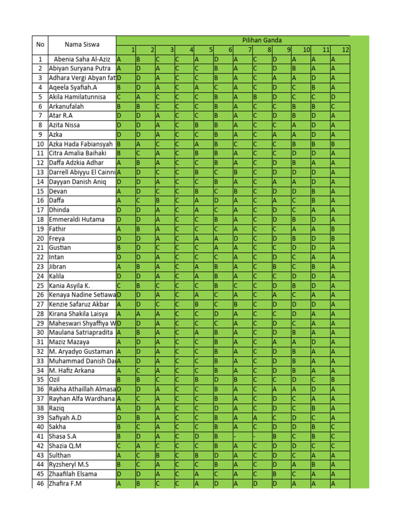 Format Input Data Lapangan Kelompok 5 Pdf 