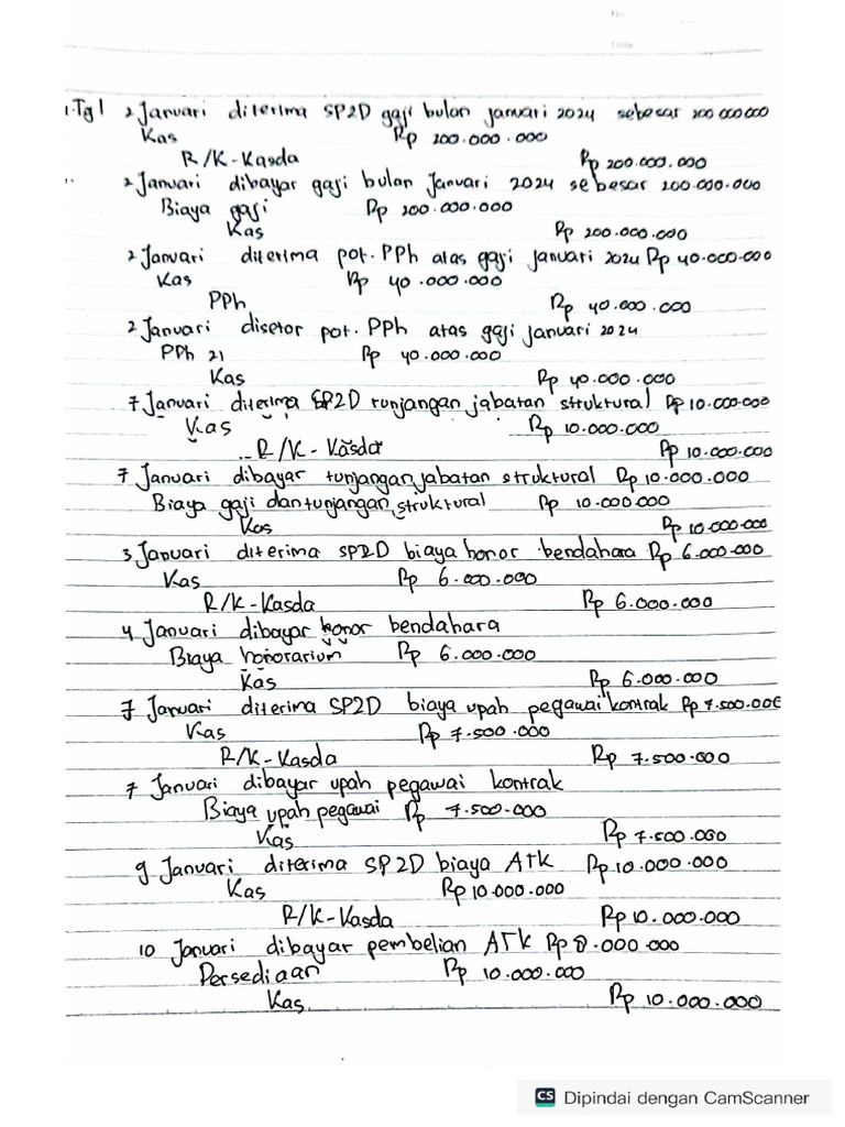 Anastasia Vania Sektor Publik | PDF