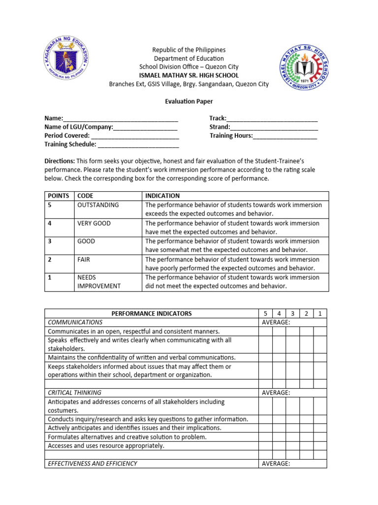 IMSHS WI EVALUATION FORM Ver.2 | PDF | Knowledge | Cognition