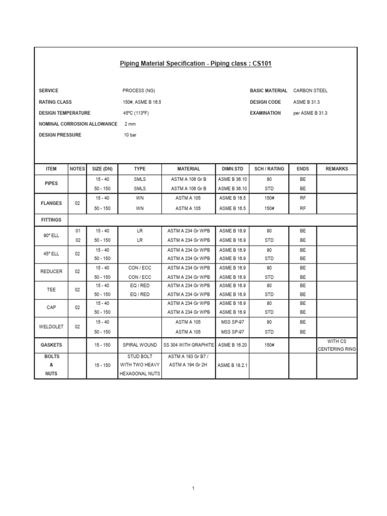 Piping Material Specification Overview | PDF | Pipe (Fluid Conveyance ...