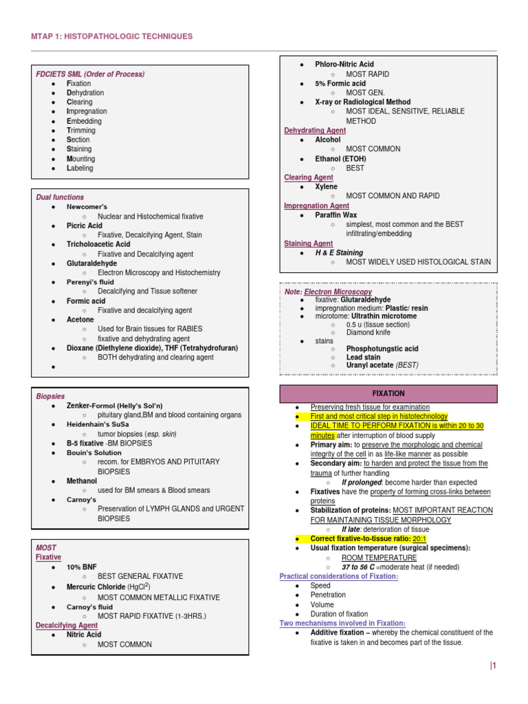 Mtap 1 - Histopath | Download Free PDF | Fixation (Histology) | Histology