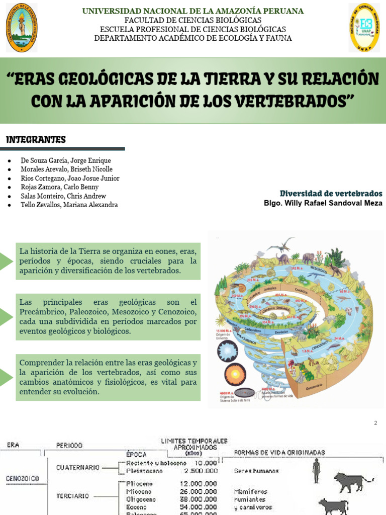 Eras Geológicas y Vertebrados | PDF | Dinosaurios | Evolución