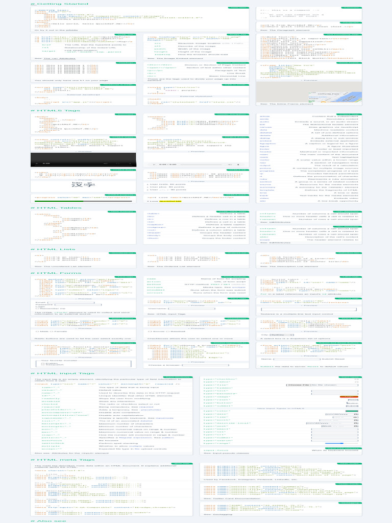 HTML Cheat Sheet | PDF | Html Element | Hyperlink HTML Cheat Sheet | PDF | Html Element | Hyperlink