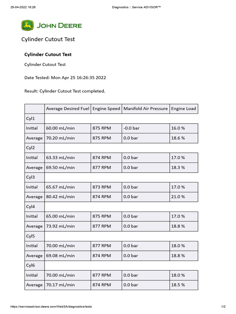 Cutout 7920 1 | PDF | Technology & Engineering
