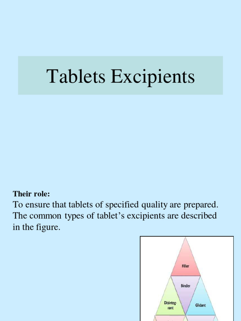 Common Tablet Excipients in Pharma Industry 1714984285 | PDF | Tablet ...