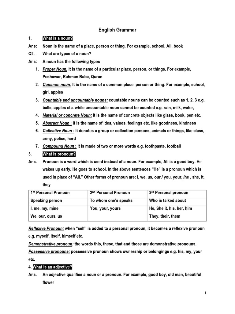 English Grammar Basics for 5th Graders | PDF | Noun | Verb