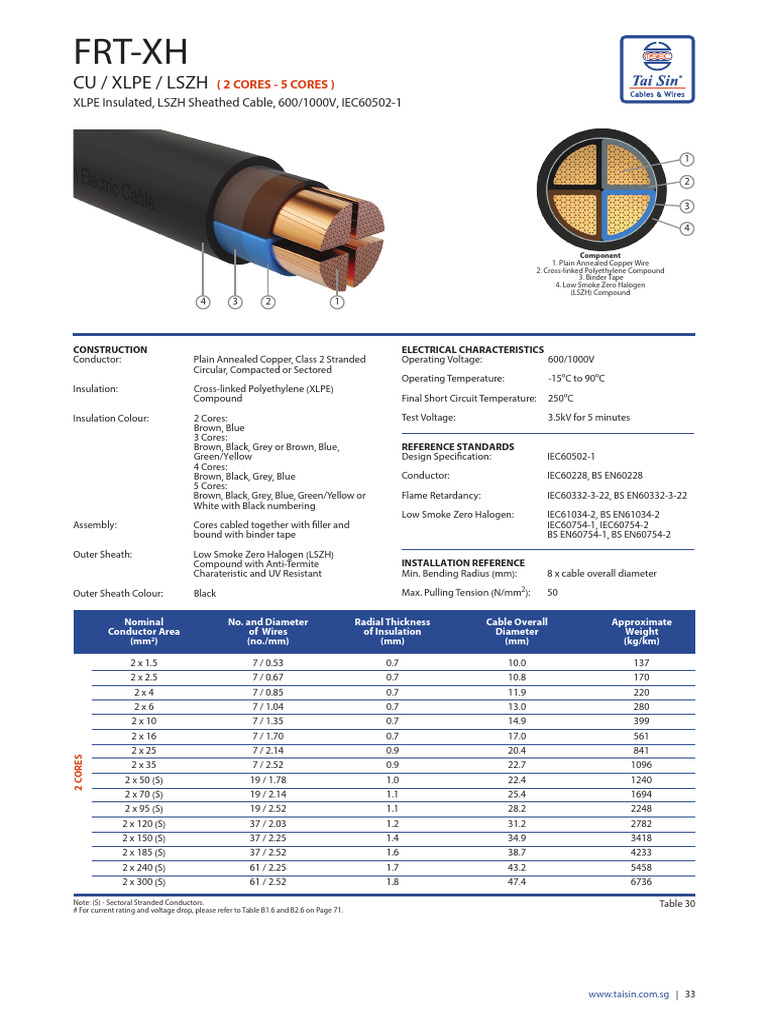 XLPE LSZH Cable Specifications 600/1000V | PDF | Insulator (Electricity ...