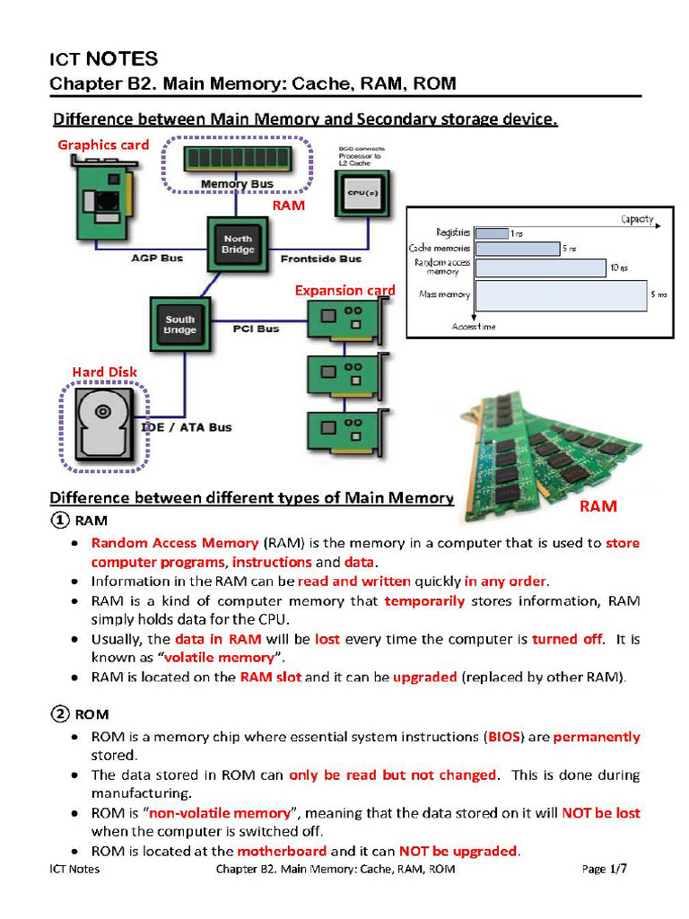 B2. Main Memory Cache, RAM, ROM Page 01 | PDF