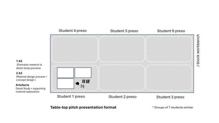 DTB310 Week 4 Concept Pitch Format - Table Top Presentation-1 | PDF
