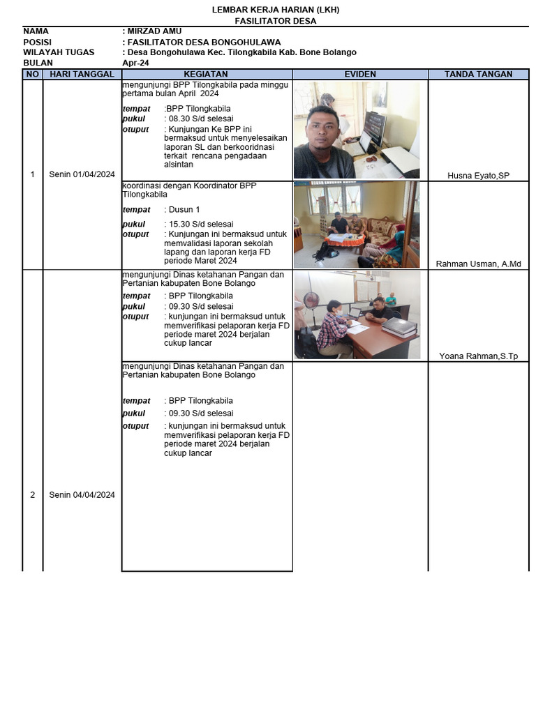 LKH Dan Lembar Pengesahan | PDF