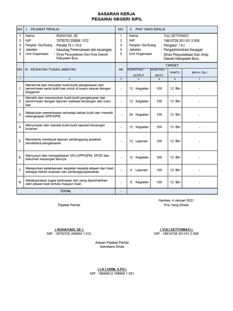 SKP Ibu Yuli Setyowati 2021 | PDF