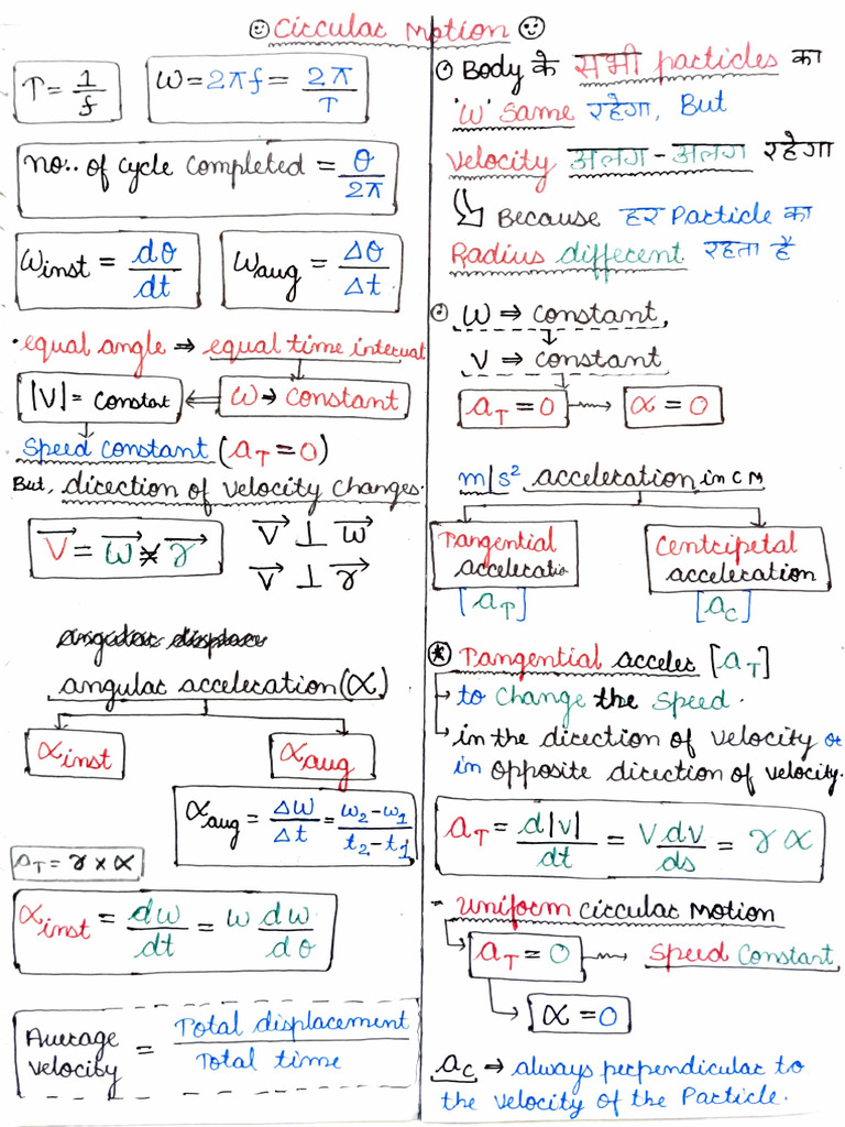 Circular motion short notes | PDF | Temporal Rates | Physical Quantities