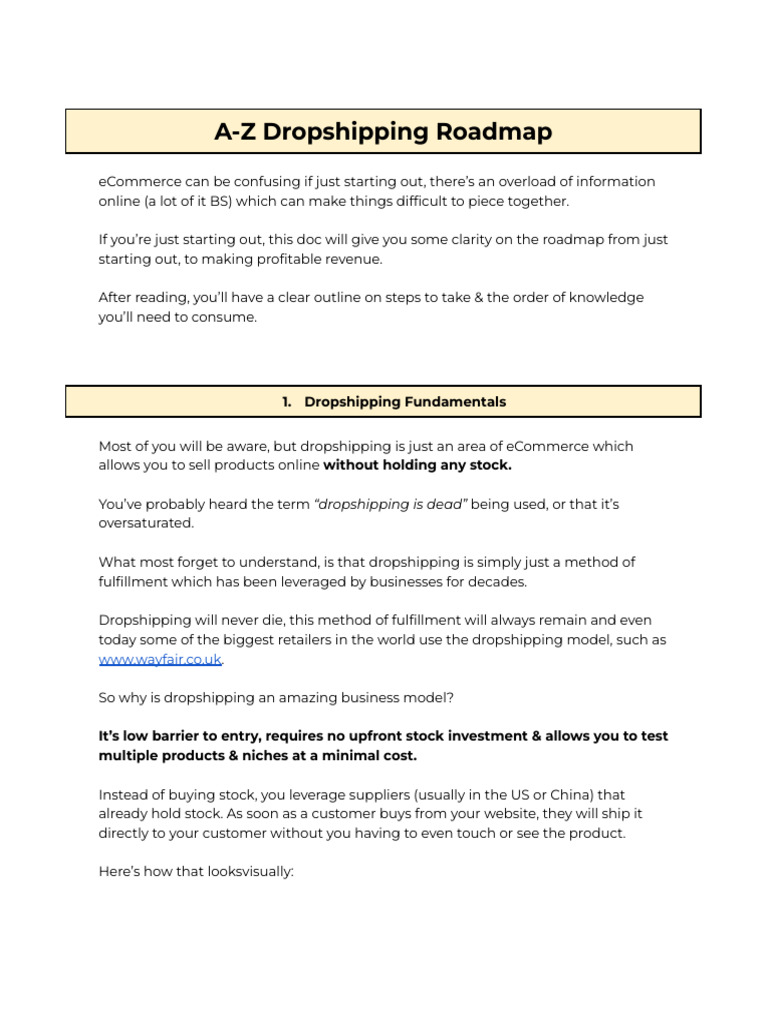 A-Z Dropshipping Roadmap | PDF | E Commerce | Business