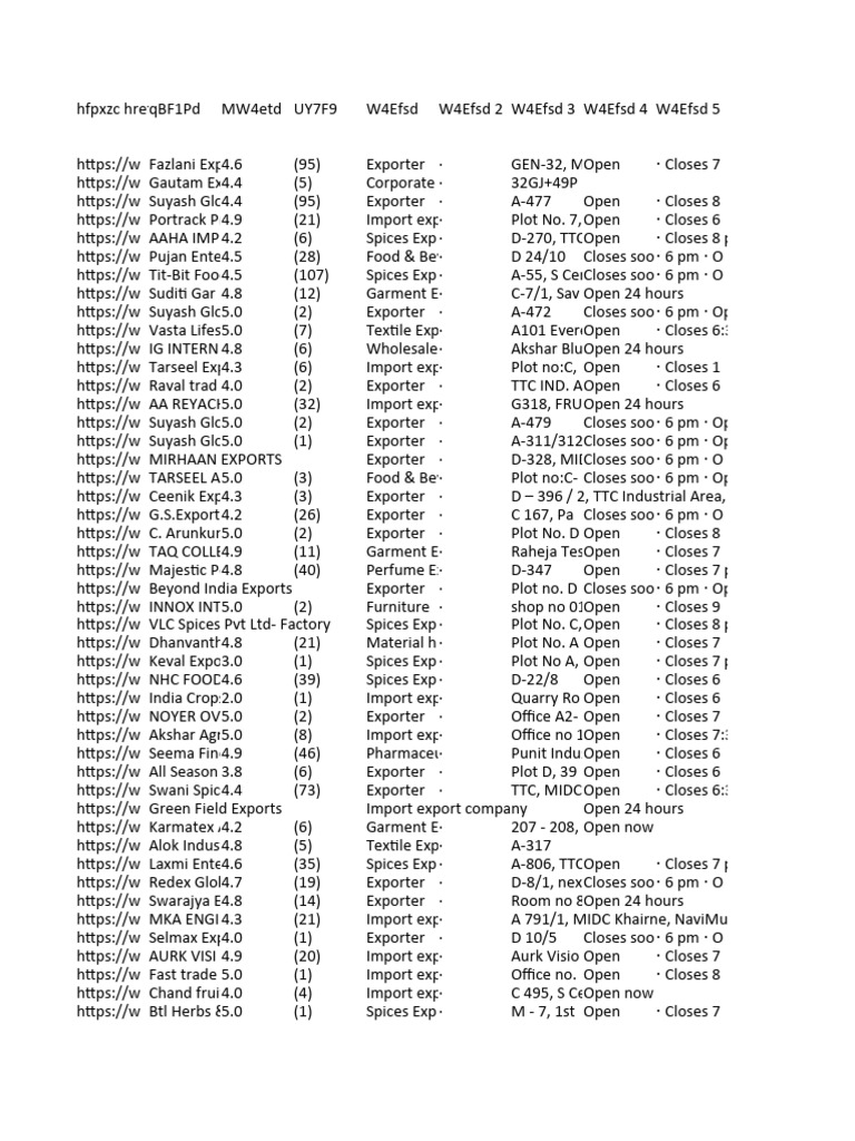 TTC Midc Navi Mumbai Area | PDF