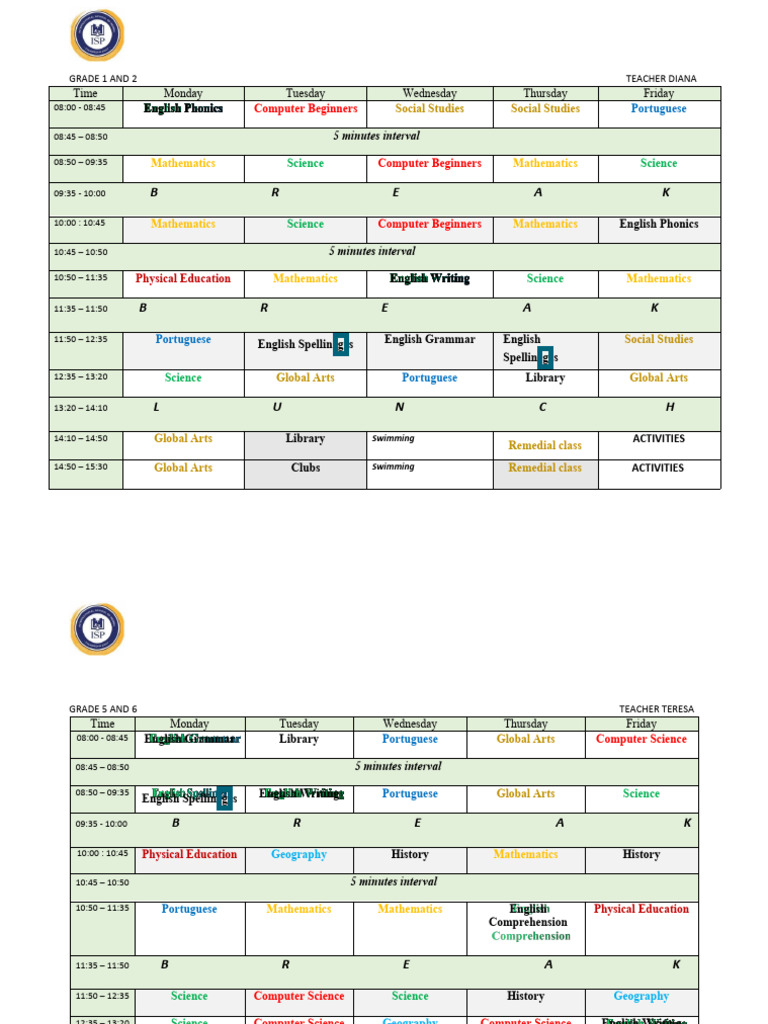 Isp Daily Routine Recent | PDF | Science | Observation
