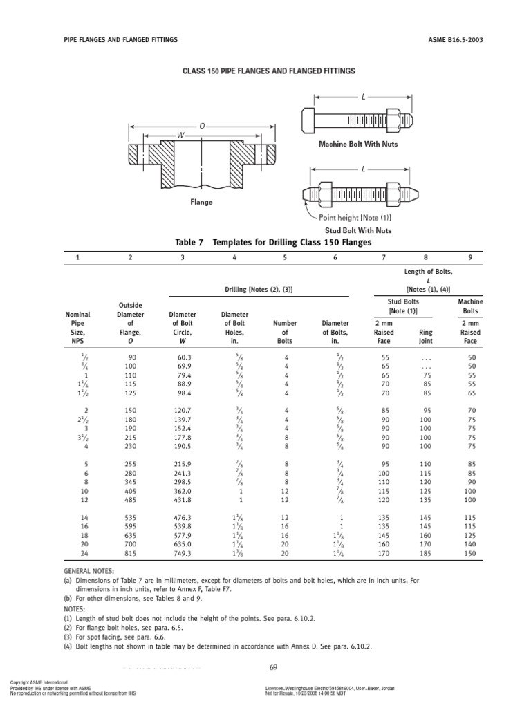 ASME B16.5 Flange Specifications | PDF | Mechanical Engineering | Plumbing