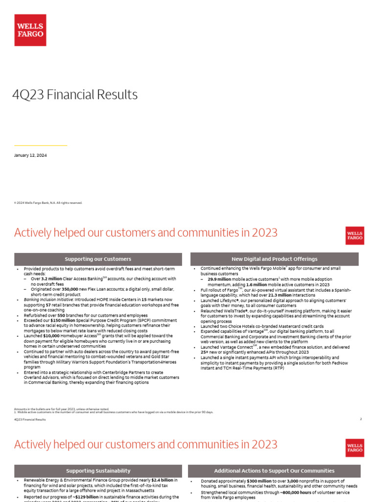 Fourth Quarter 2023 Financial Results | PDF | Basel Iii | Loans