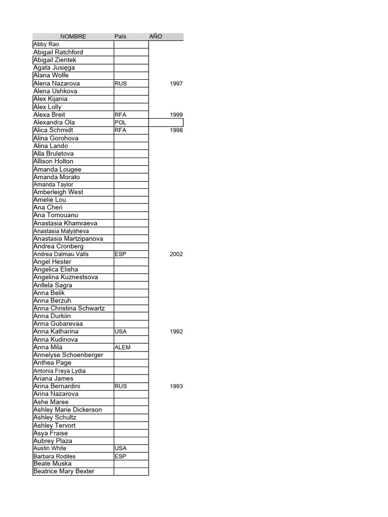New York Nine Model Directory | PDF | Mystery, Thriller & Crime Fiction