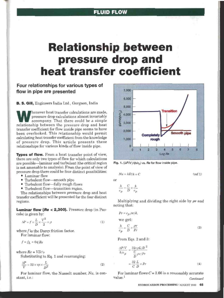 Relationship Between Pressure Drop and Heat Transfer Coefficient | PDF