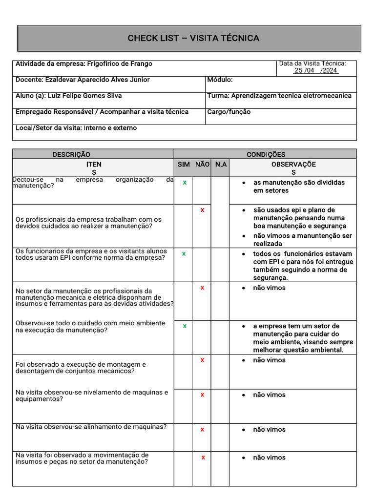 Check List - Visita Técnicaa - Luiz Felipe | PDF | Qualidade (negócios)