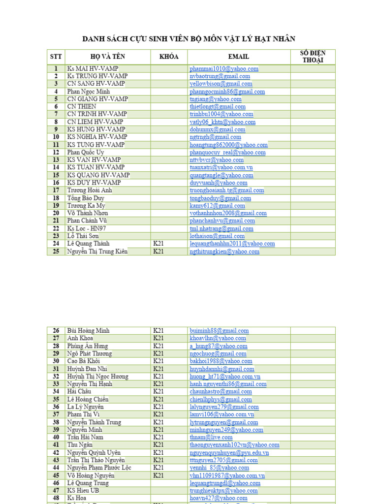 Danh_sach_cuu_sinh_vien | PDF