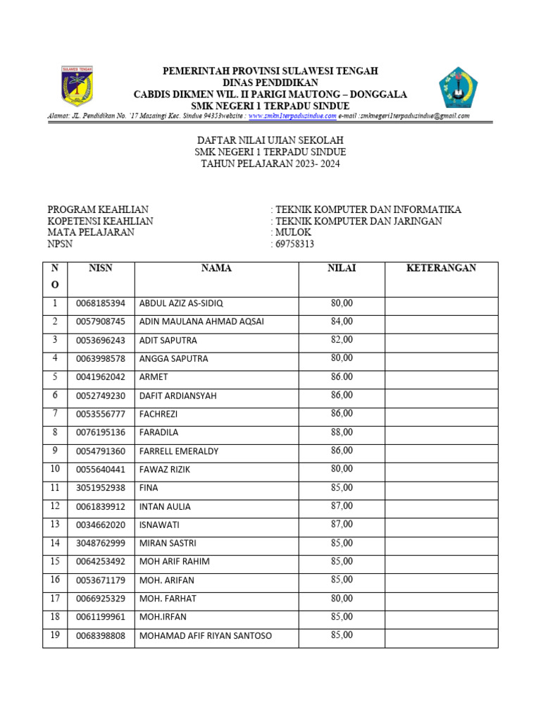 Nilai Us Xii TKJ Mulok | PDF