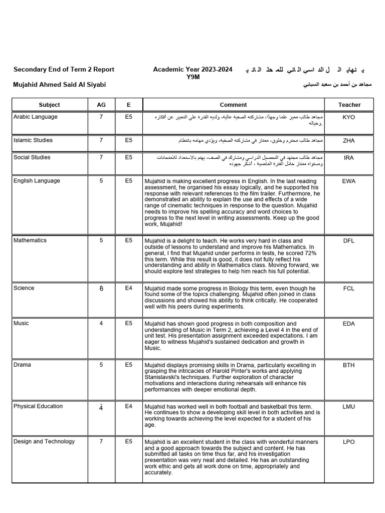 School Report For Mujahid | PDF | Career & Growth