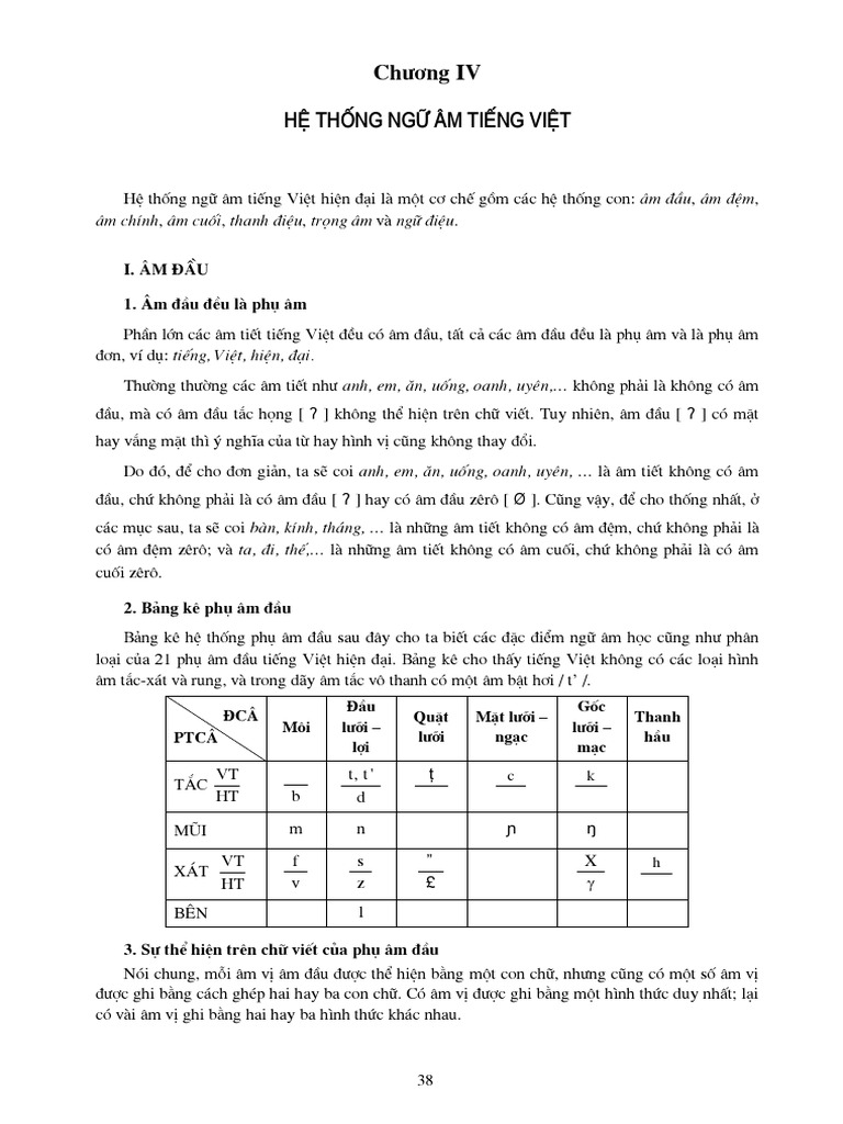 Tailieuxanh Giao Trinh Ngu Am Tieng Viet p2 7719 | PDF