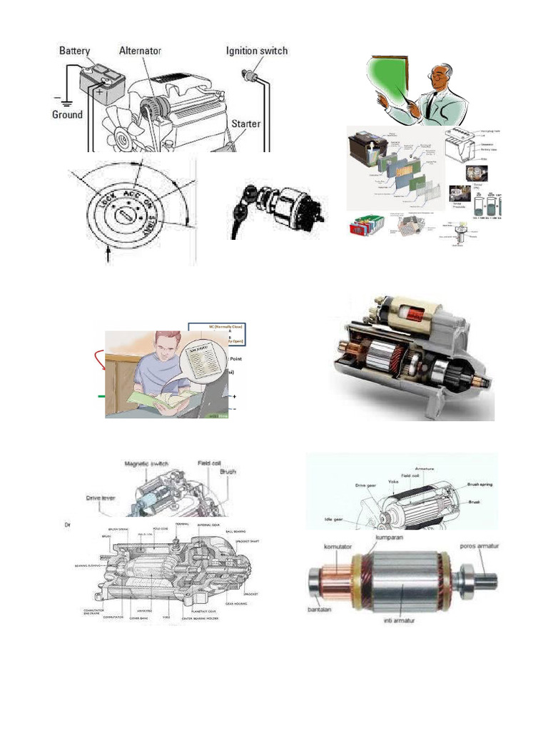 DRAF MODUL SISWA Starter | PDF