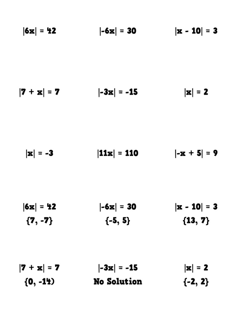 Leveled-Practice-Cards-for-Absolute-Value-Equations | PDF