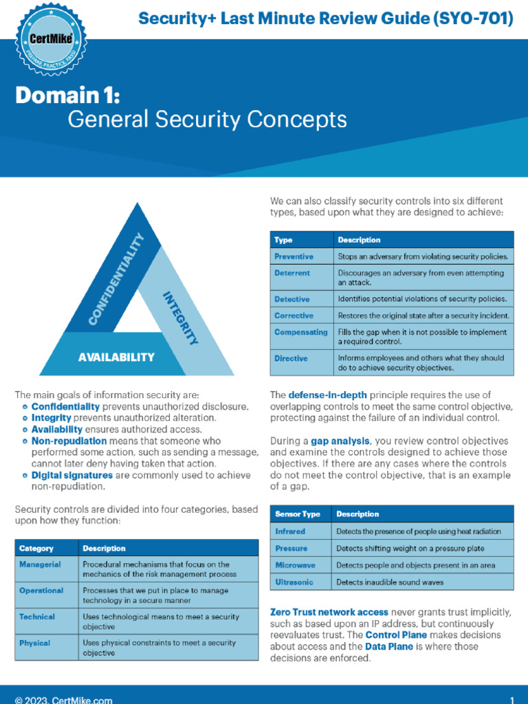 Security SY0-701 LMRG 2023-2 | PDF