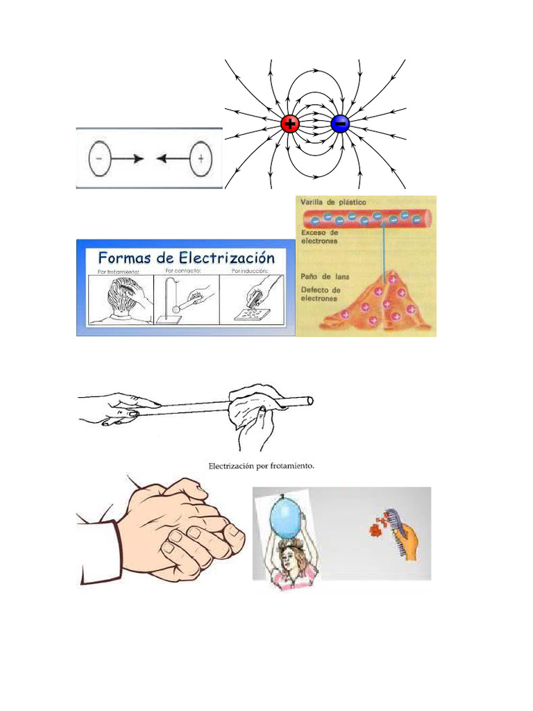 Documento Física | PDF