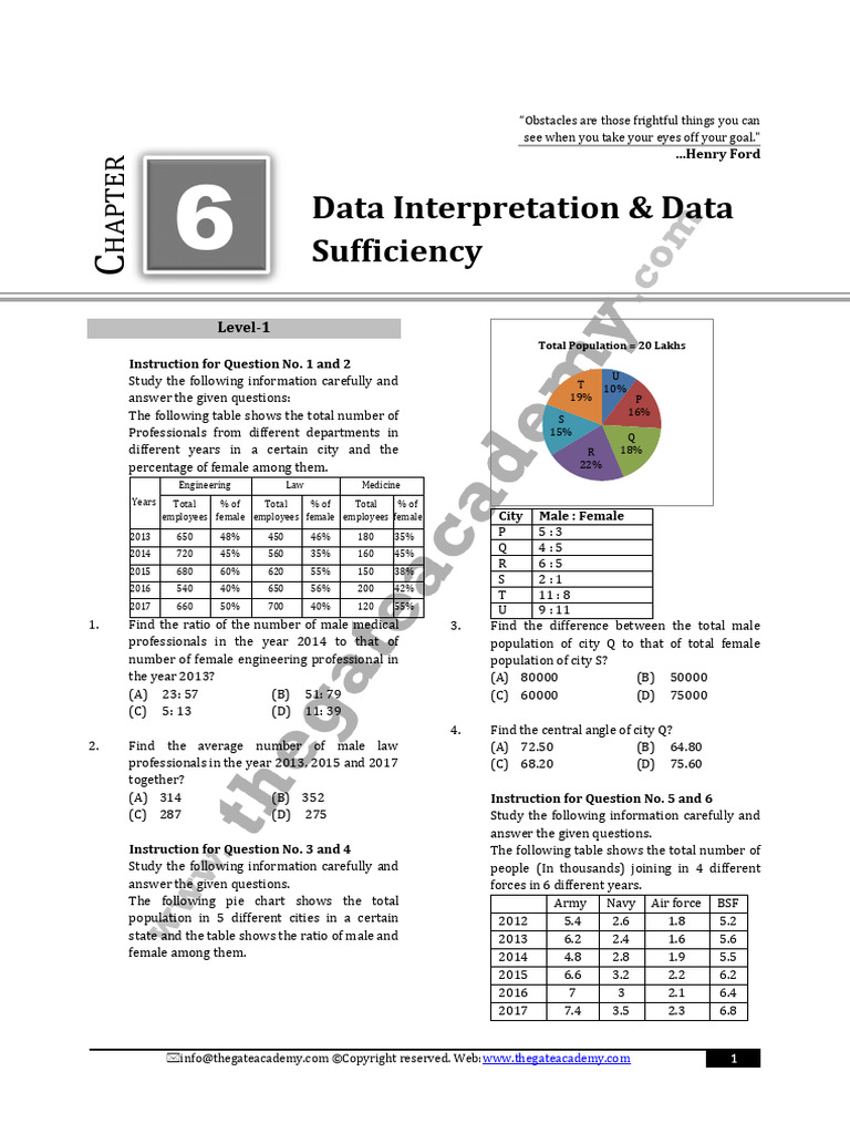 Data Interpretation & Data Sufficiency - Que | PDF | Speed | Interest